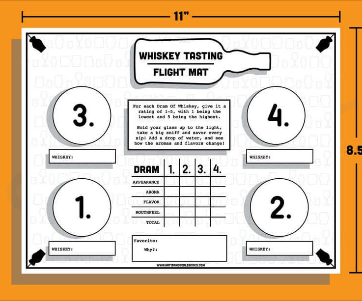 ArtisanDoodleBooks - Items Made by a Graphic Designer and Beer Wine ...